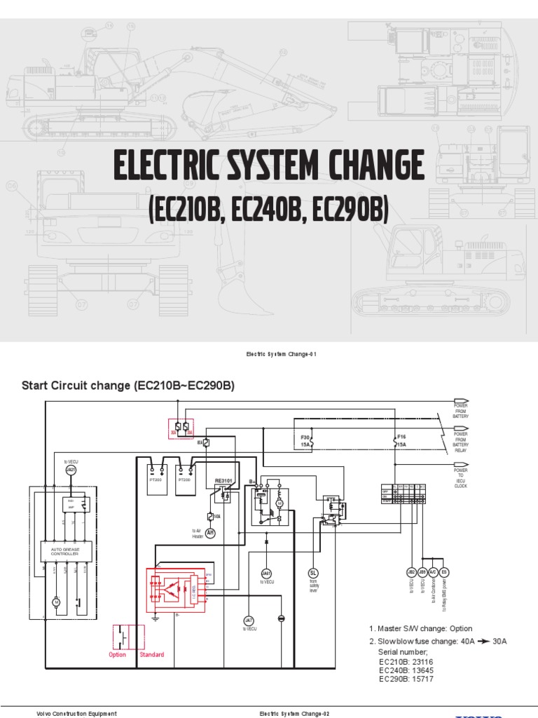 Elec System Change (EC210B EC290B) | PDF | Electrical Equipment ...