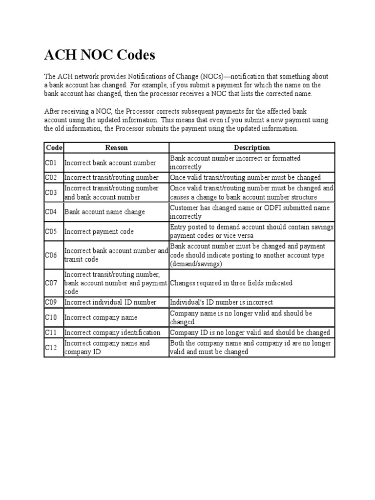 Ach Noc Codes: Code Reason Description | PDF