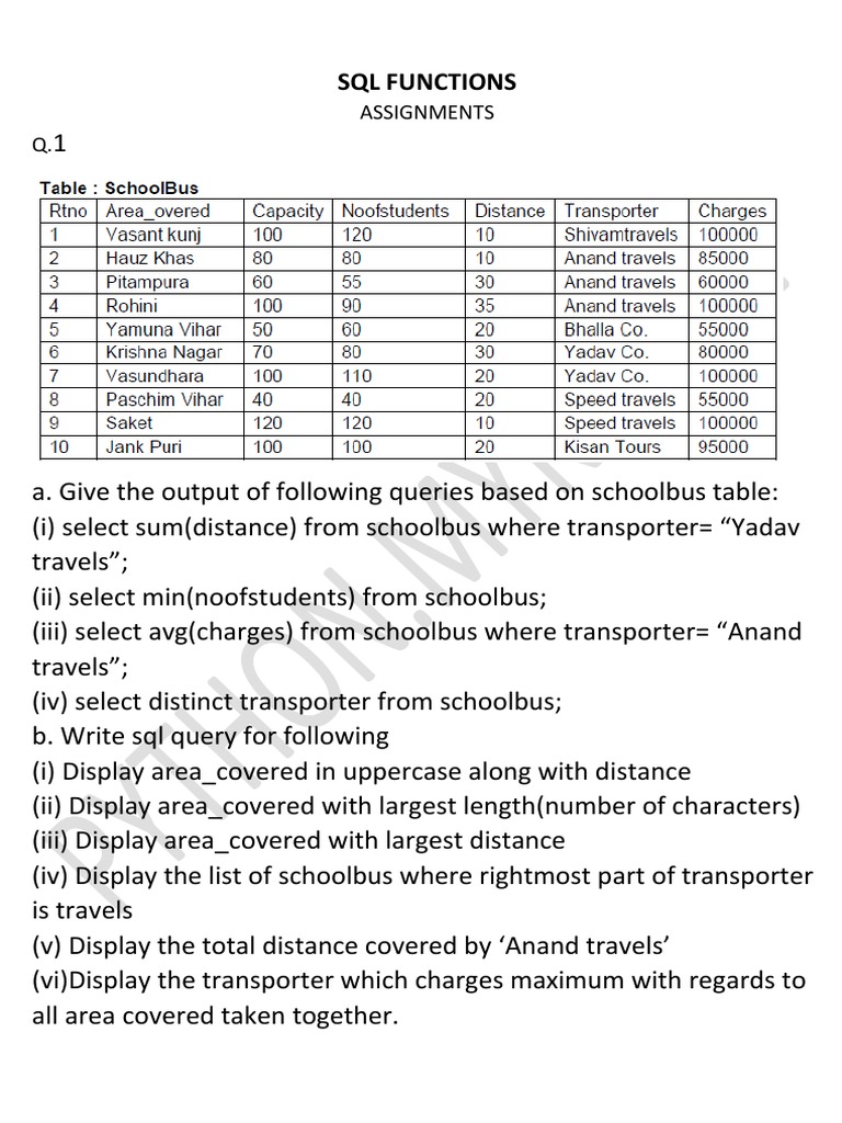 SQL Functions: Assignments Q | PDF | Information Retrieval | Sql