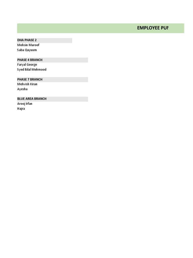 Employee Punctuality Award | PDF