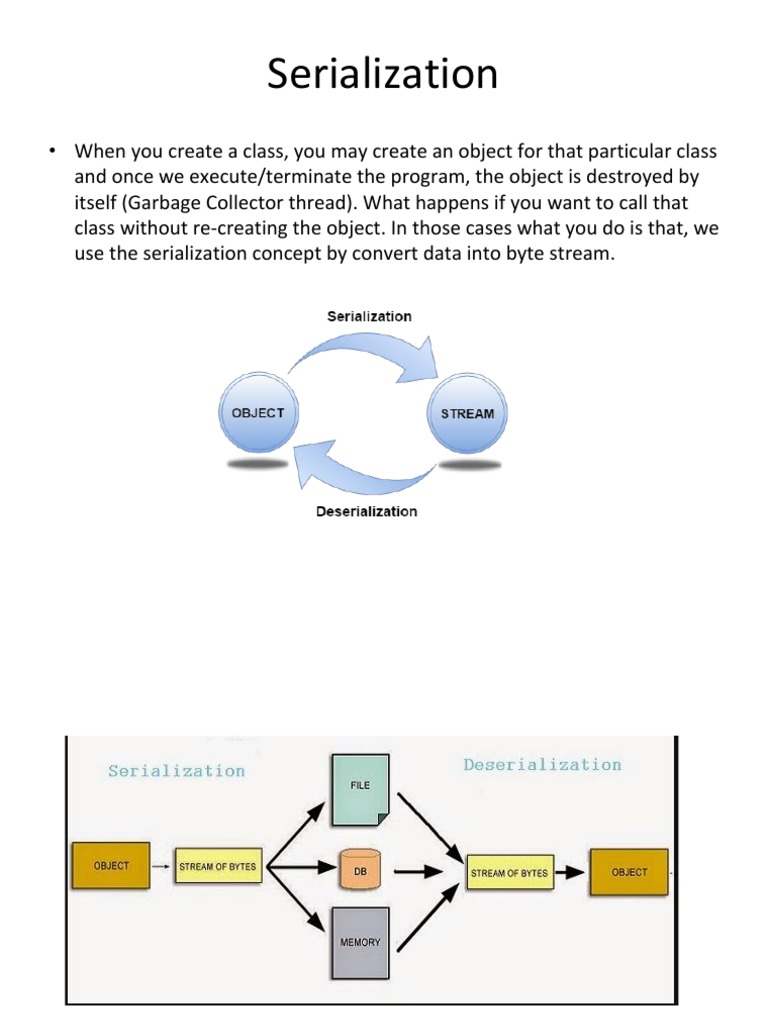 Serialization | PDF | Java (Programming Language) | Java Virtual Machine