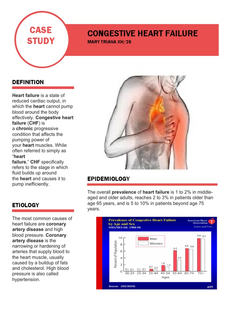 Case Study: Congestive Heart Failure | PDF | Heart Failure | Heart