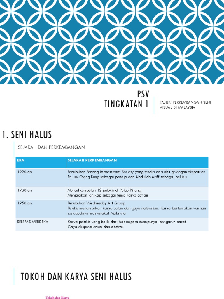 PSV T1 - Perkembangan Seni Visual Di Malaysia | PDF