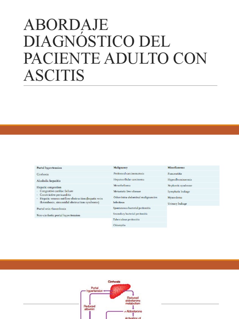 Abordaje Diagnóstico Del Paciente Adulto Con Ascitis | PDF