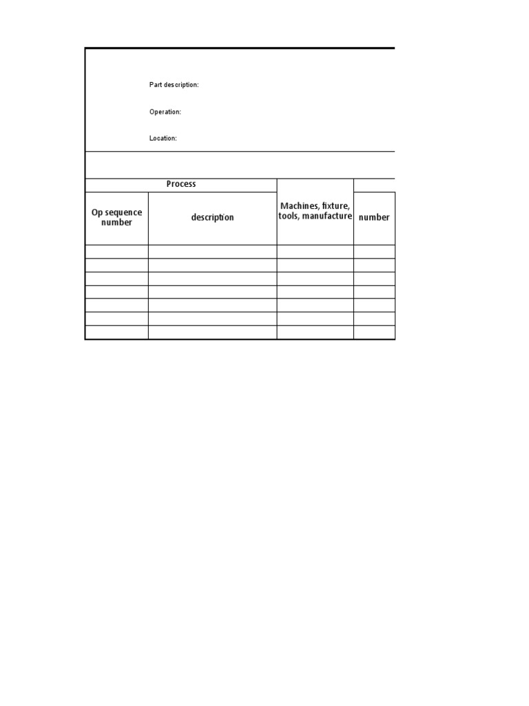 Control Plan: Process Characteristics Machines, Fixture, Tools ...