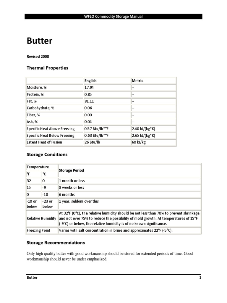 Butter: Thermal Properties | PDF | Butter | Freezing