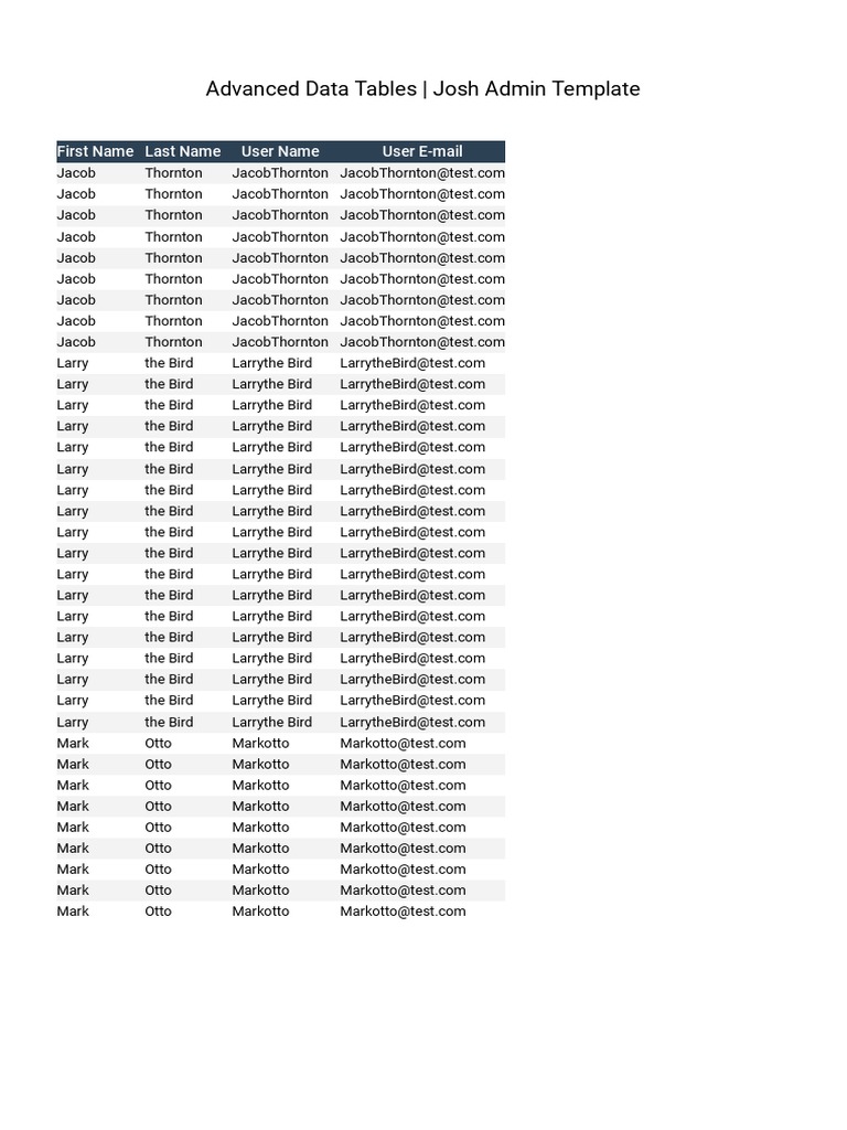 Advanced Data Tables Josh Admin Template | PDF