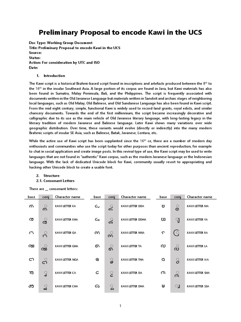Kawi Unicode Draft 20jul20 | PDF | Languages Of Asia | Notation