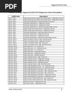 International MaxxForce 15 (All Years) Fault Codes - Imperial Truck ...