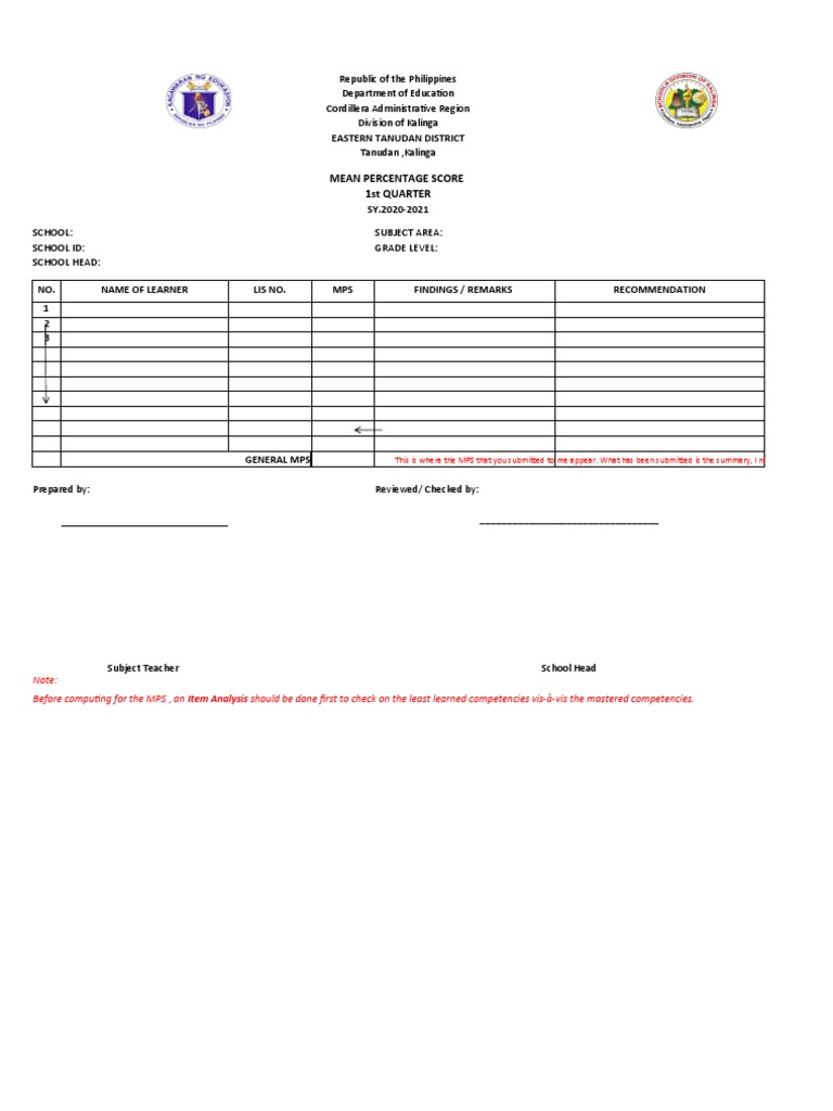 Formula - MPS 1st Quarter 2021 1 | PDF | Learning | Teaching And Learning
