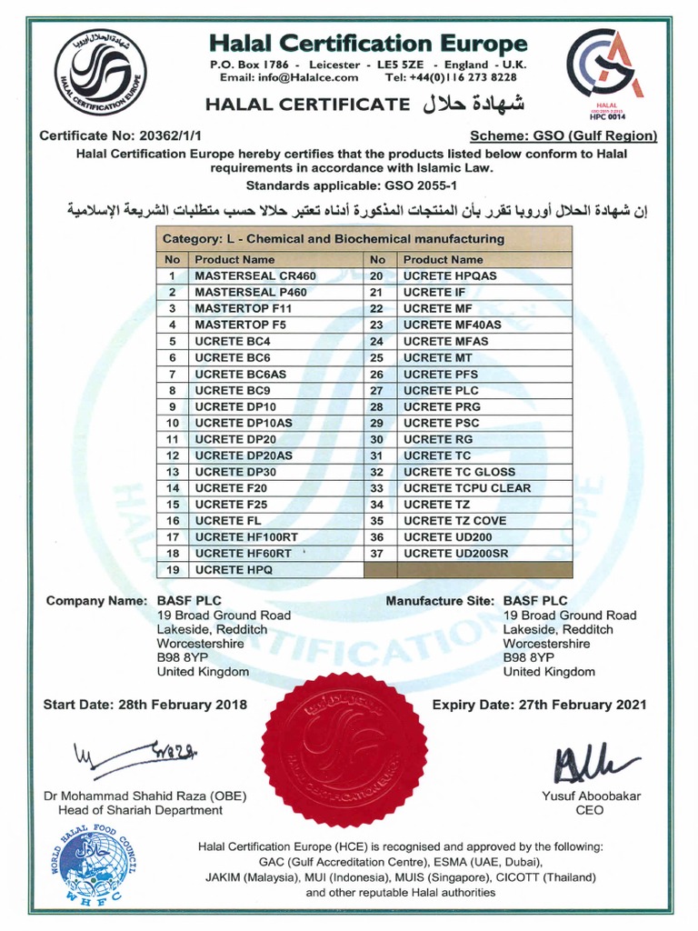 Halal Certificate | PDF