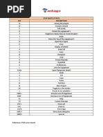 Running ETAP With Different License Key PDF | PDF | System Software ...