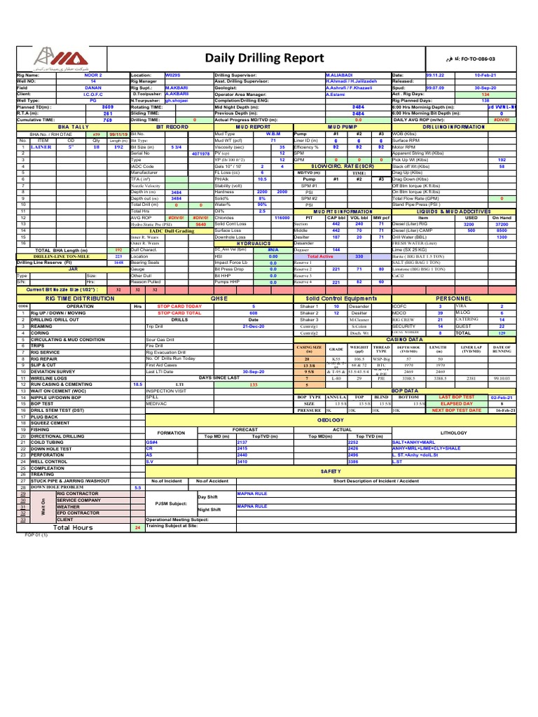 Daily Drilling Report: Bha Tally Bit Record Mud Report Mud Pump Drilling Information | PDF ...