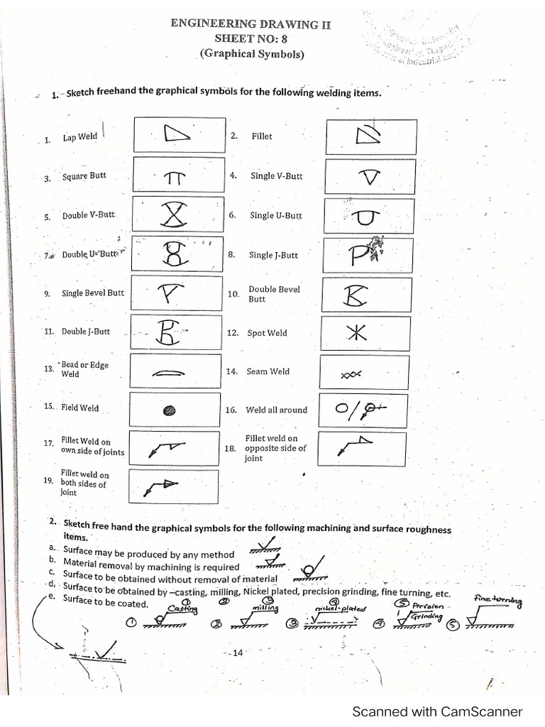 Engineering Drawing Symbols | PDF