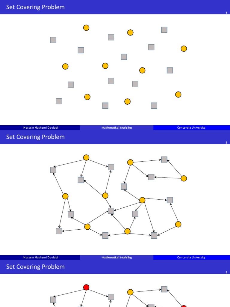 INDU 6121 (6 - Set Covering Problem) | PDF | Mathematical Model | Systems Science