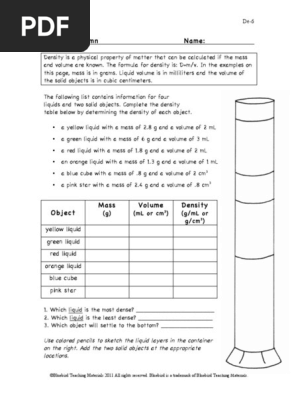 Drawing Of Density Column Worksheet
