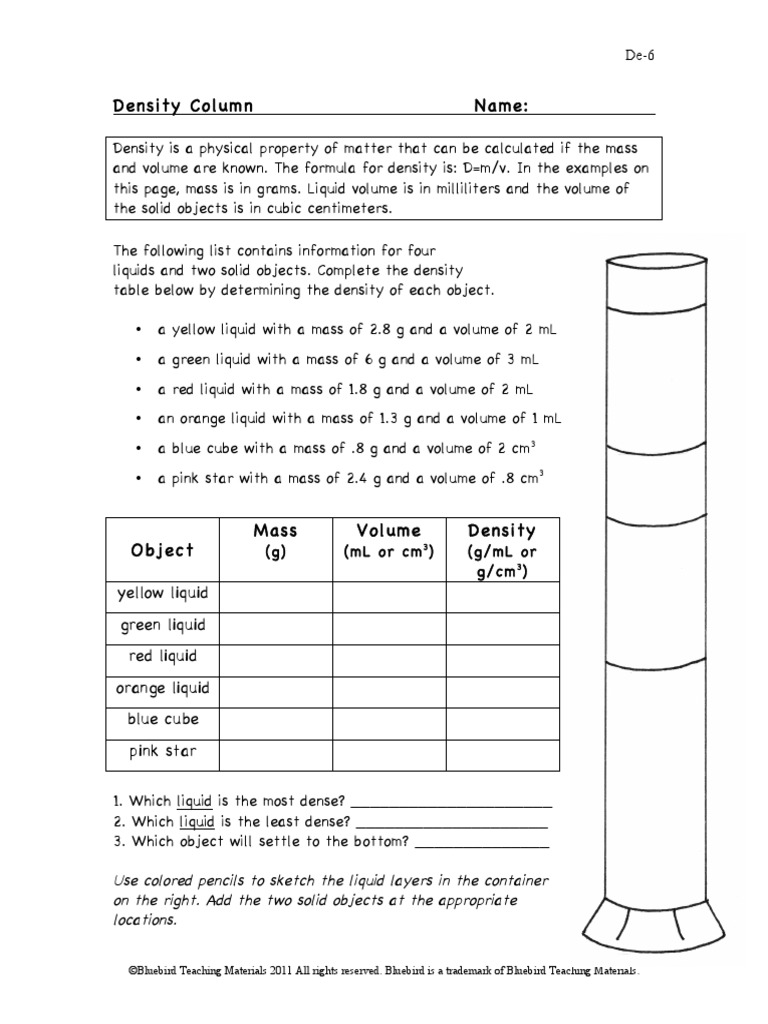 Drawing Of Density Column Worksheet