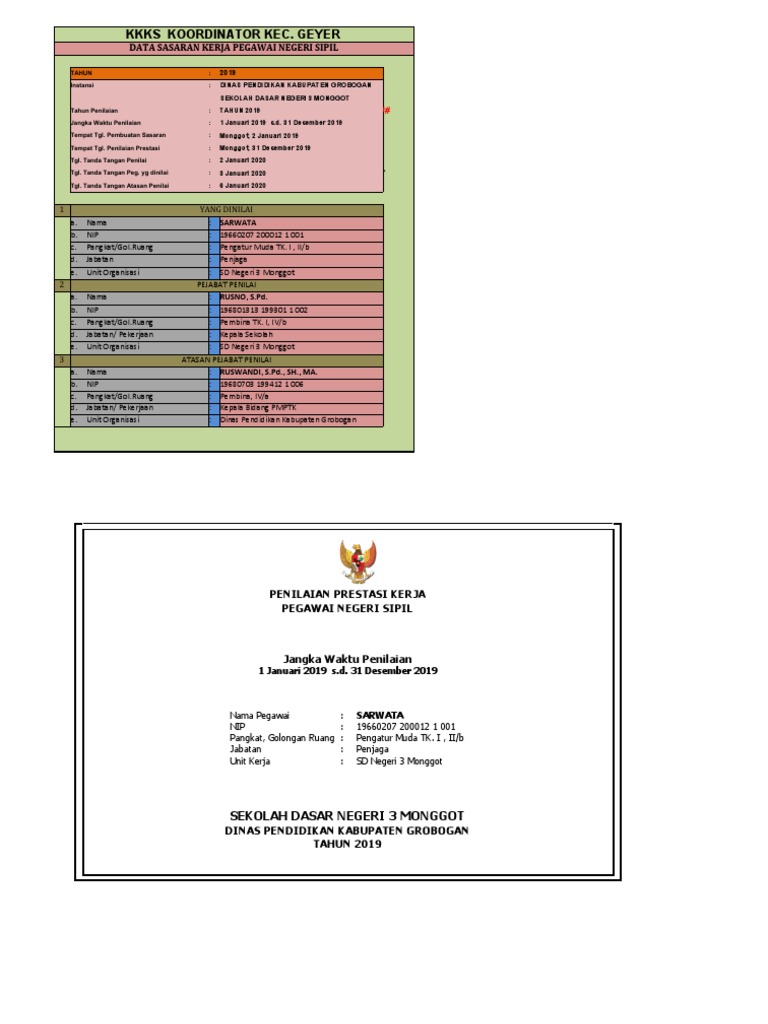 SKP Penjaga Sekolah SDN 3 Monggot 2019 | PDF