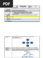 Sample Wap For School Head 2 | PDF | Curriculum | Teachers