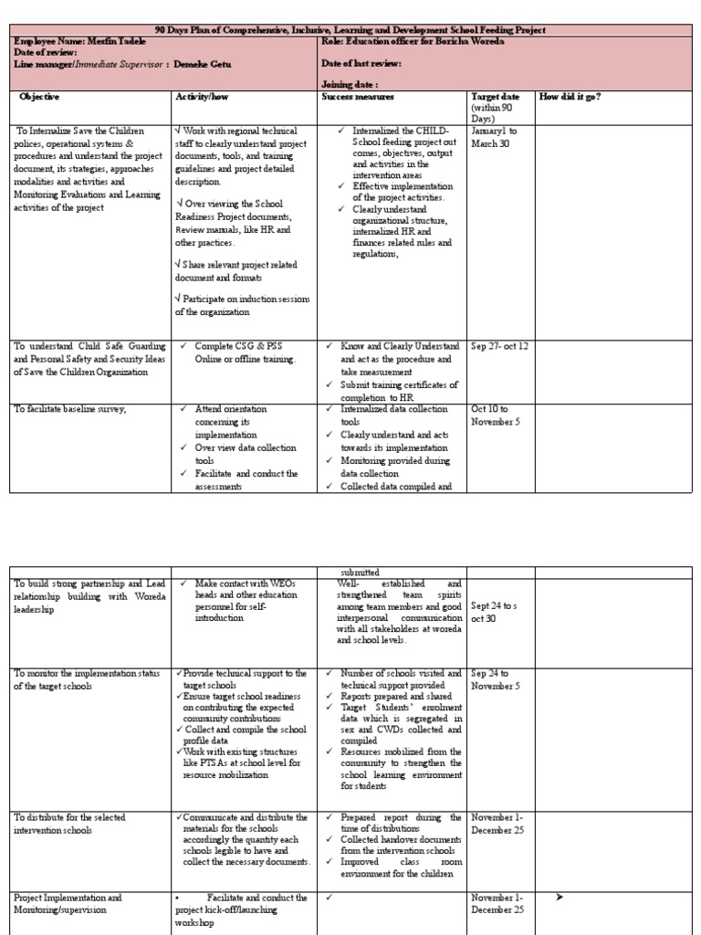 Sample Probation Plan | PDF | Human Nature | Business