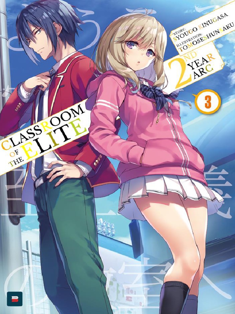 COTE-Y2V3 - Goldenagato | PDF | Heart Rate | Test (Assessment)