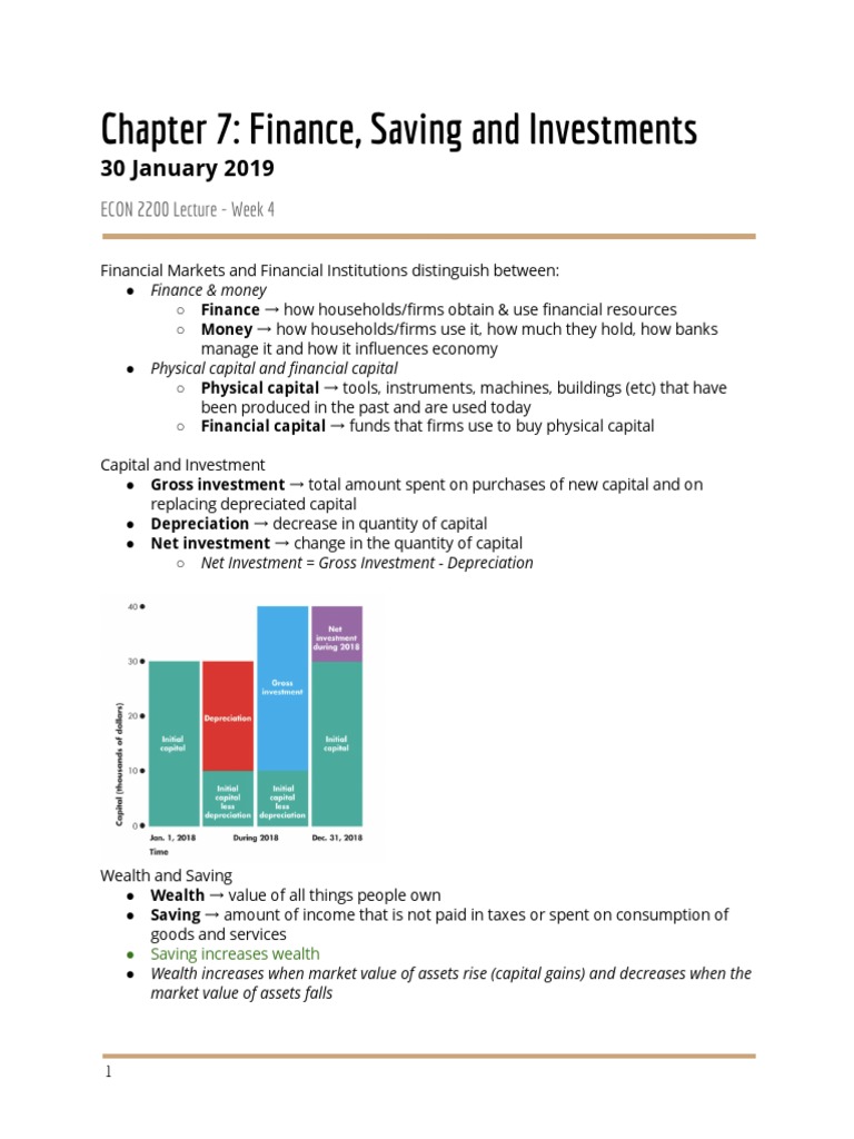 Chapter 7 - Finance, Saving and Investments | PDF | Interest Rates ...