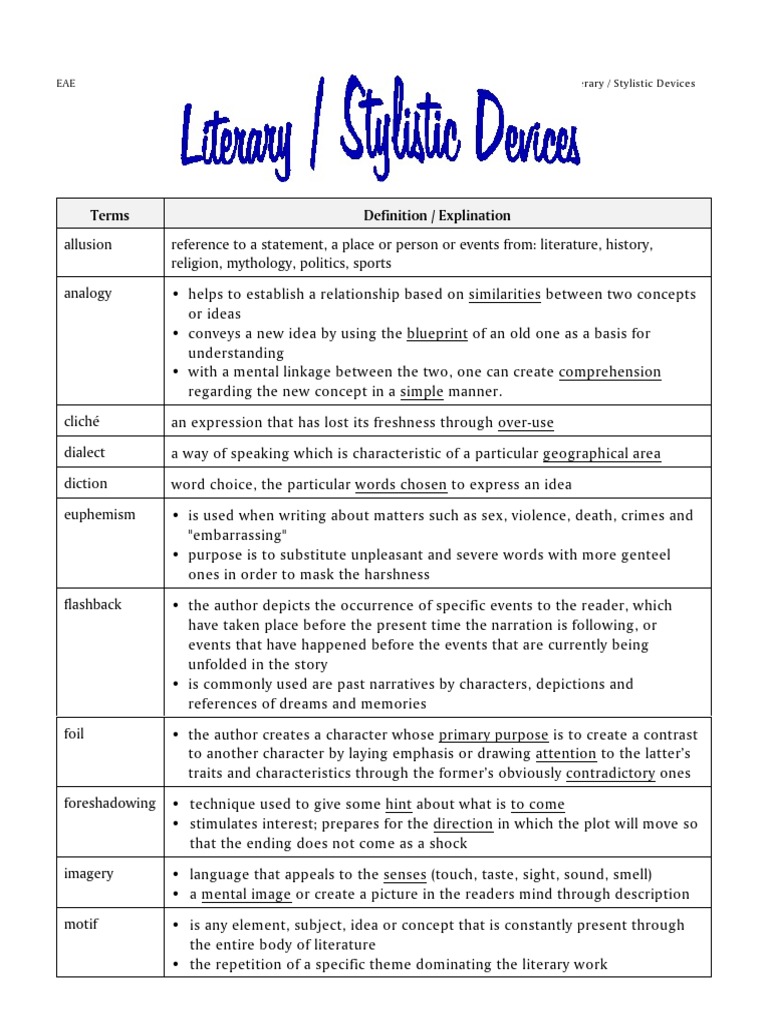 Terms Definition / Explination: EAE Literary / Stylistic Devices | PDF ...