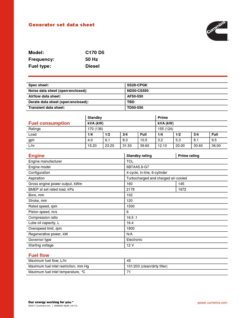 Model: C170 D5 Frequency: 50 HZ Fuel Type: Diesel: Generator Set Data ...