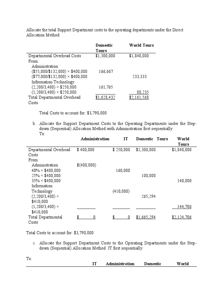 Allocate The Total Support Department Costs To The Operating ...