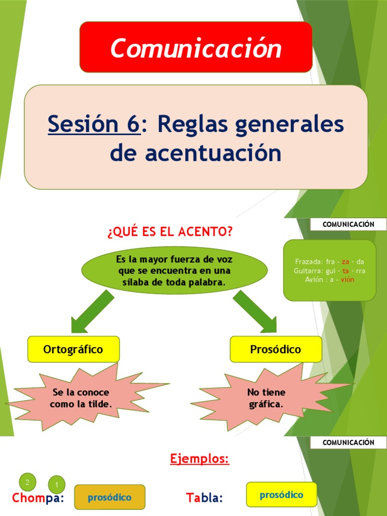 Reglas Generales de Acentuación | PDF | Estrés (lingüística) | Lingüística