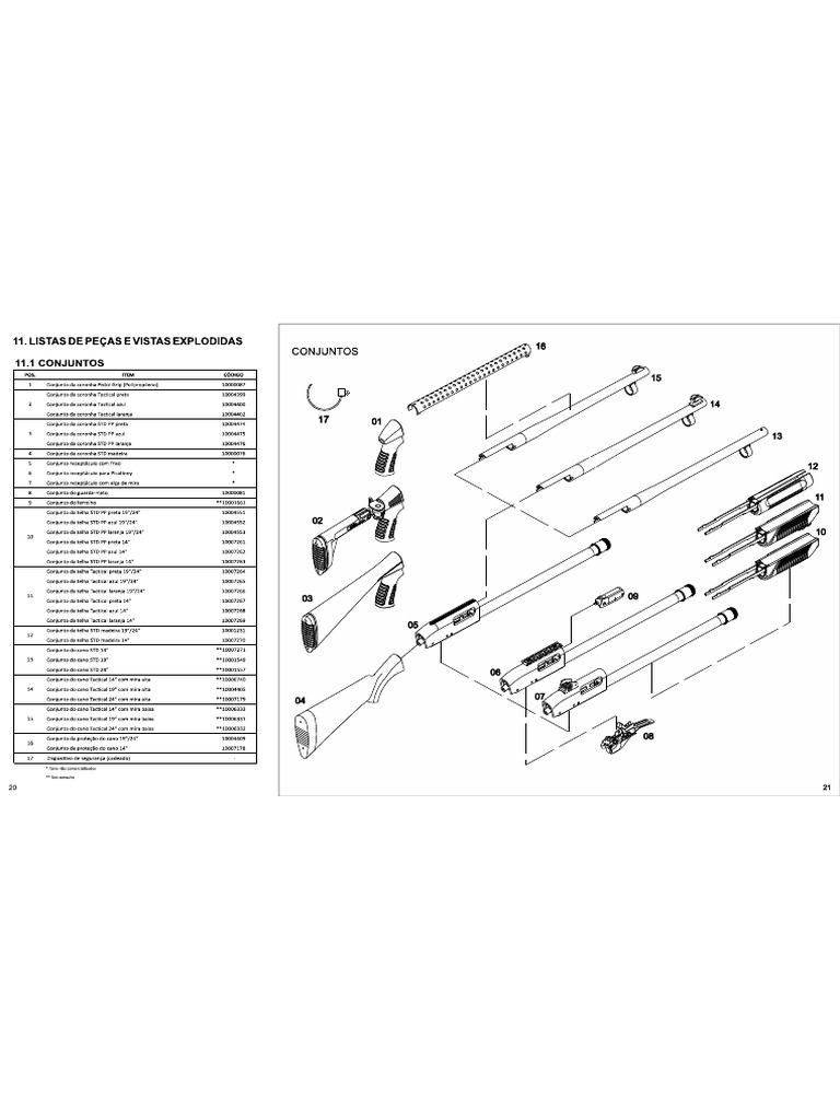 Vista Explodida Calibre 12 CBC | PDF