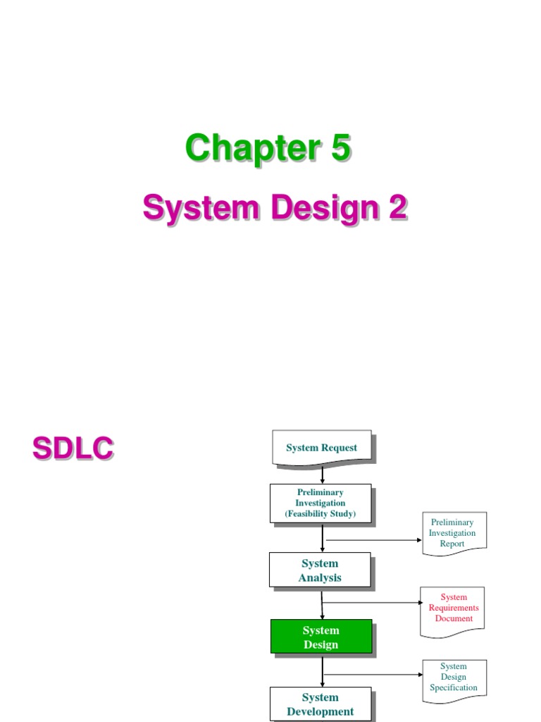Aacs1304 05 System Design 2 202005 Pdf Object Computer Science Code