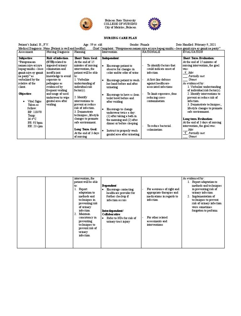 Nursing Care Plan for UTI Prevention | PDF | Urinary Tract Infection ...