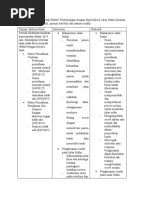 Sdki Slki Siki Koping Tidak Efektif Diagnosa Intervensi Luaran Koping ...