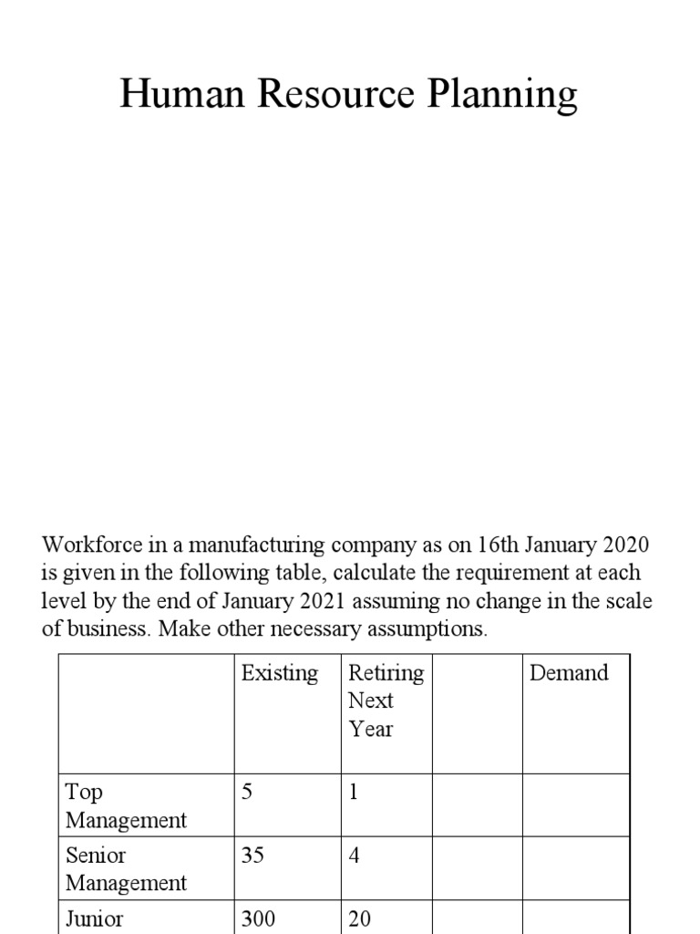MP Planning Notes | PDF | Labour Economics | Forecasting