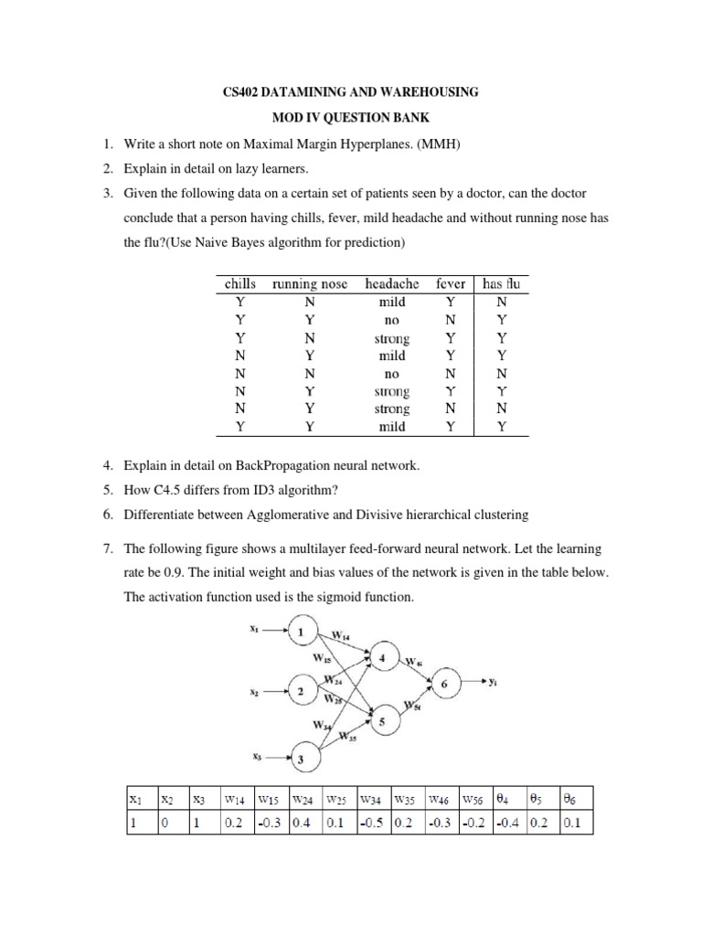 Cs402 Datamining and Warehousing Mod Iv Question Bank | PDF | Cluster Analysis | Cybernetics