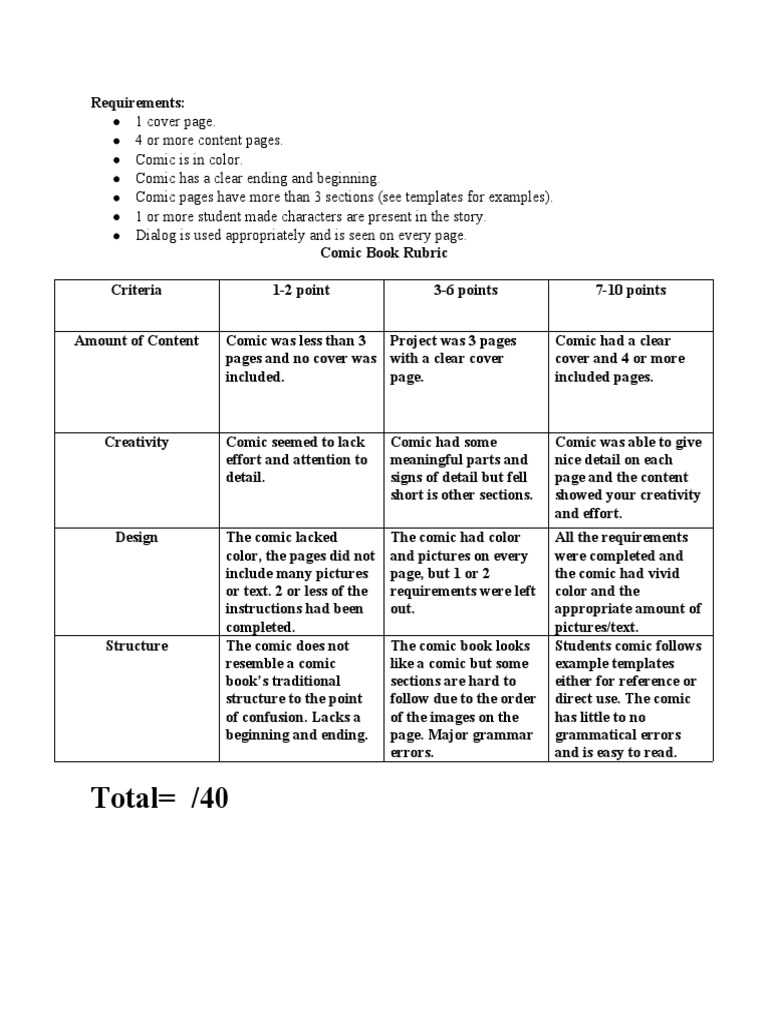 Comic Rubric | PDF | Comics | Communication