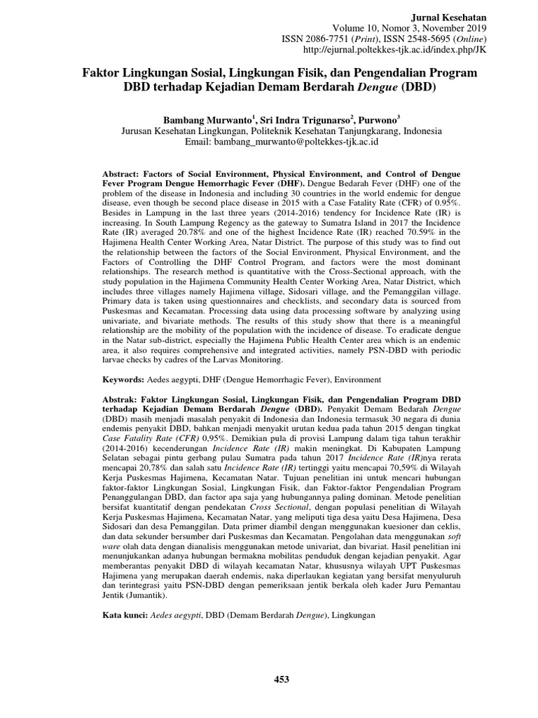 Faktor Lingkungan Sosial, Lingkungan Fisik, Dan Pengendalian Program ...