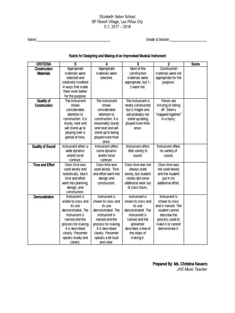Rubrics For Improvised Instrument | Download Free PDF | Rubric ...