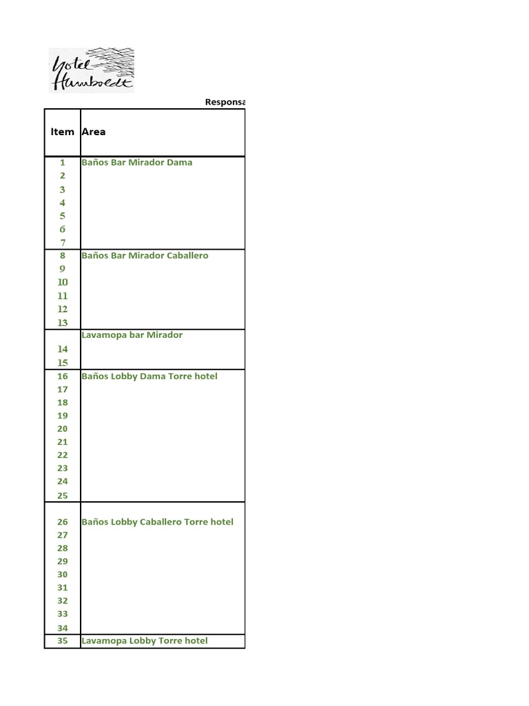 Check List Areas Publicas | PDF | Electrodoméstico | Implementos nacionales