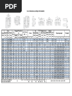 Metric Clearance Hole Chart PDF | PDF | Screw | Equipment