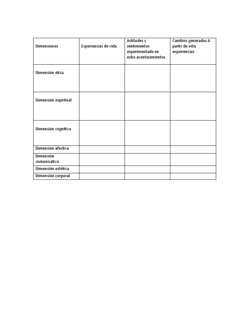 Cuadro de Dimensiones | PDF