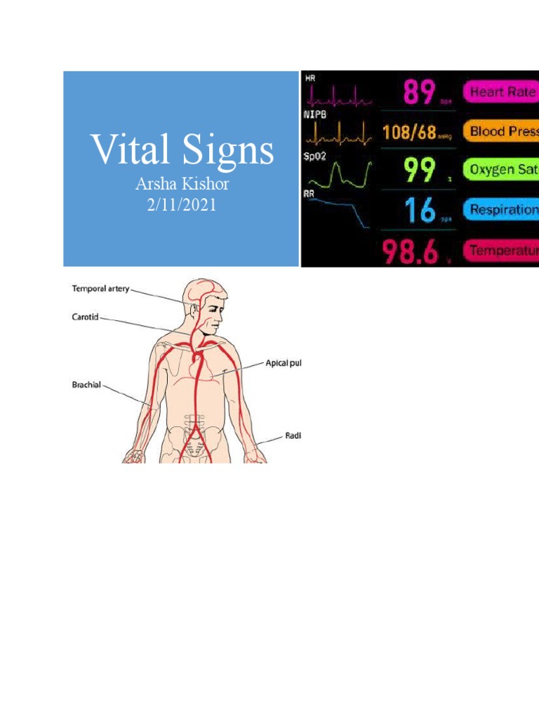 Vital Signs Brochure | PDF | Breathing | Pulse