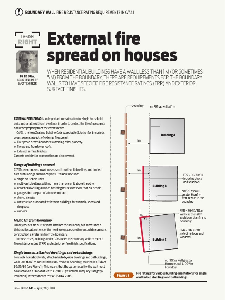 Fire Resistance Rating Requirements for Boundary Walls in Residential ...