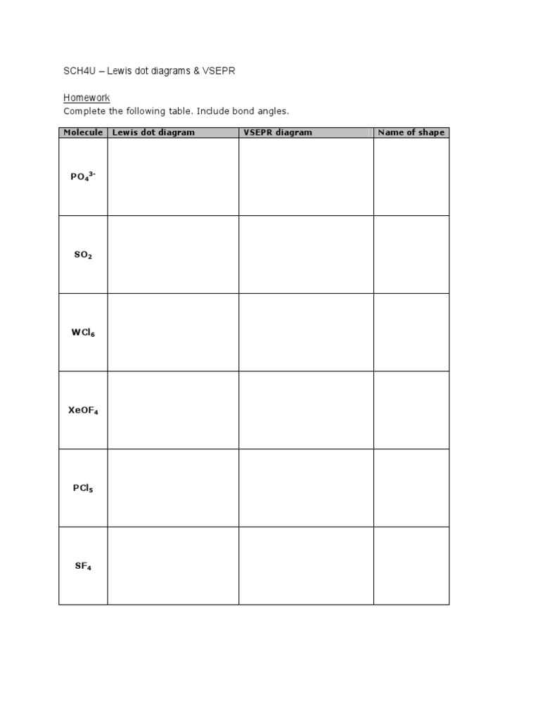 Lesson 2 - VSEPR Worksheet (AFL) | PDF