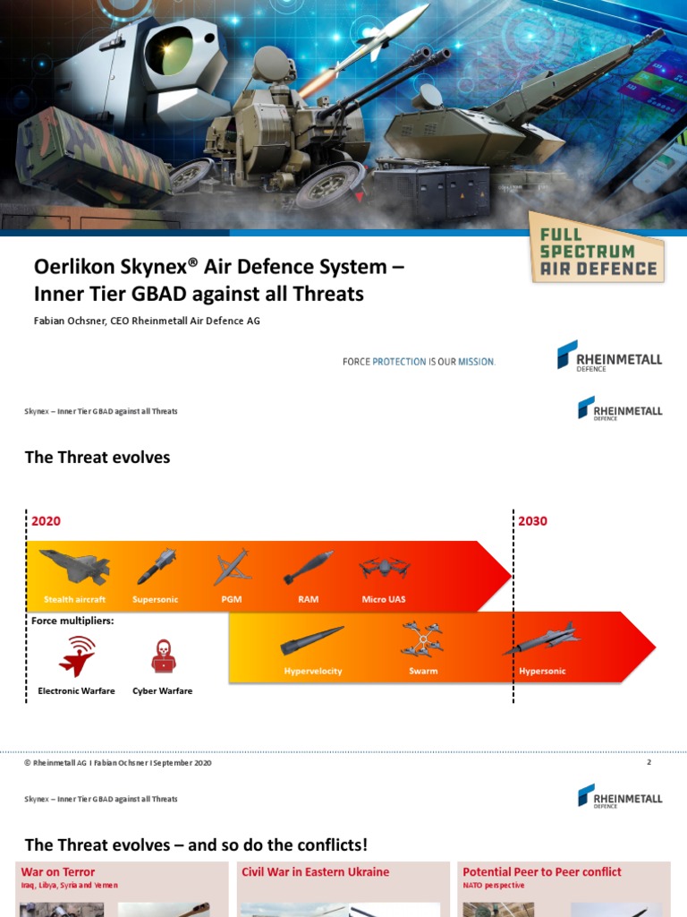 Oerlikon Skynex® Air Defence System - Inner Tier GBAD Against All ...