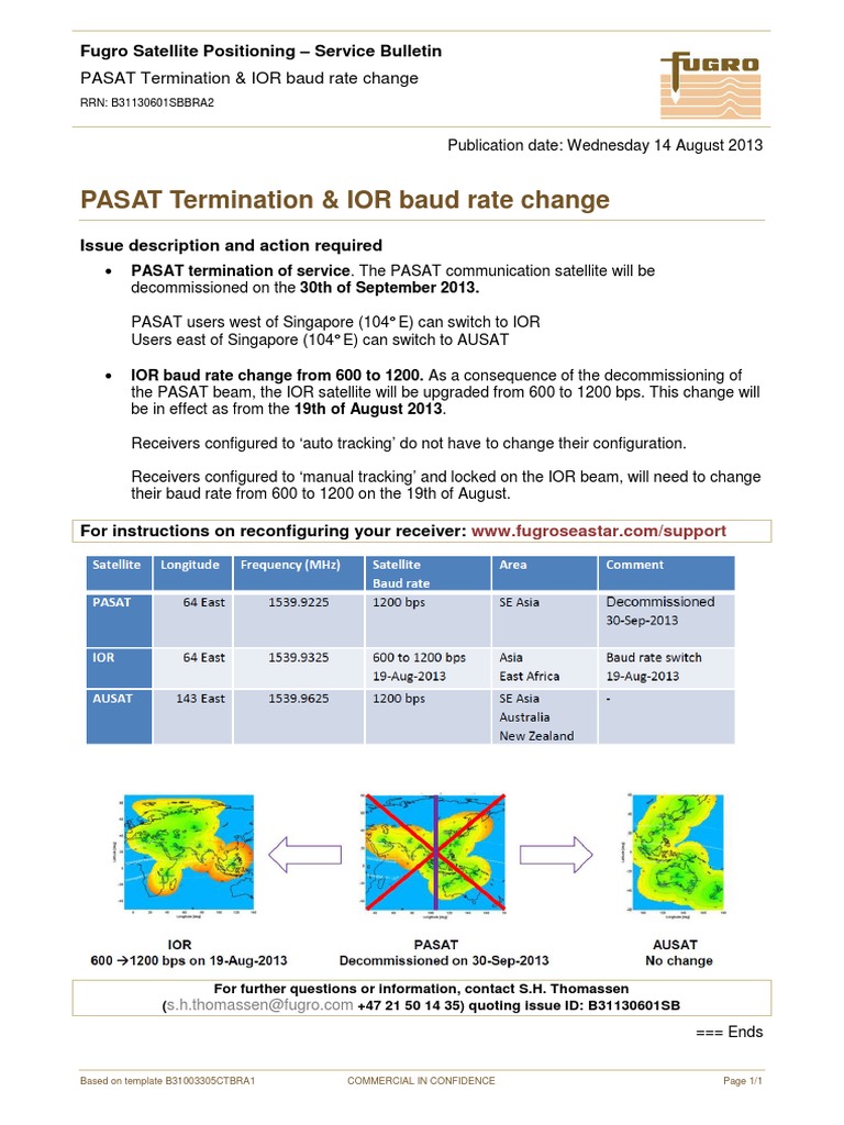 PASAT Termination & IOR Baud Rate Change | PDF