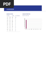 TUM Grade Conversion Guide | PDF