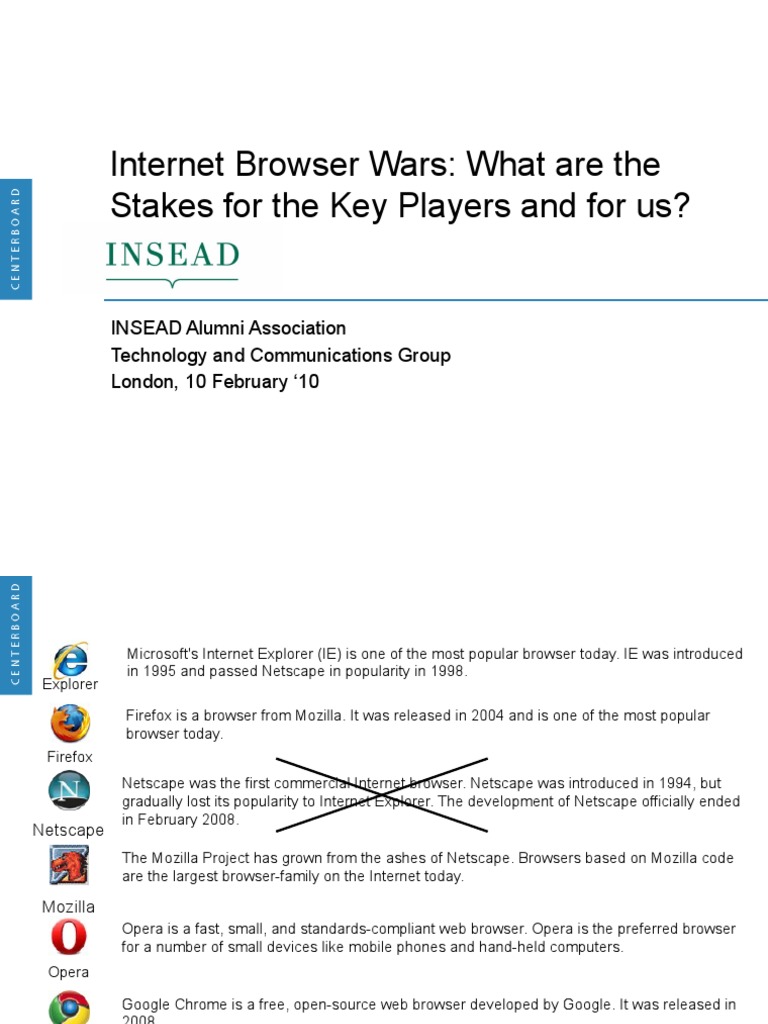 The Browser Wars: Analyzing the Strategic Importance and Technical ...