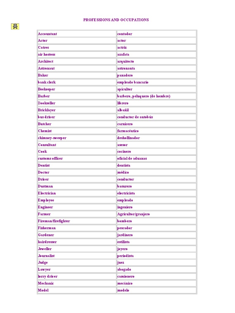 Comprehensive List of Professions | PDF | Employment | Janitorial Service